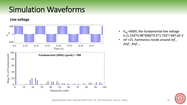 Space_vector_technique_calculation_and.pdf