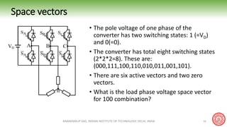 Space_vector_technique_calculation_and.pdf