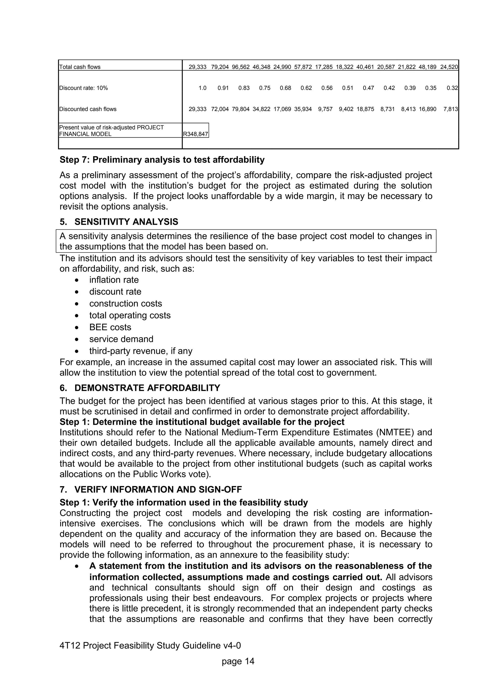 4 t12 project feasibility study guideline v4 0 | DOC
