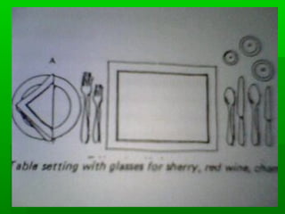 4 table manner | PPT