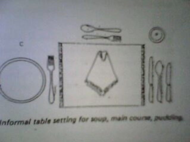 4 table manner | PPT