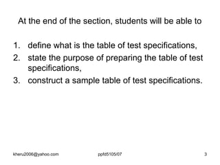 Test Construction | PPT