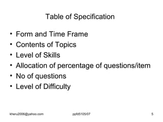 Test Construction | PPT