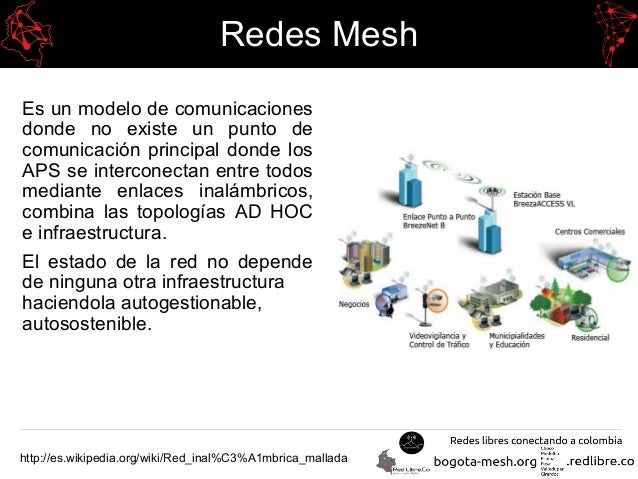 Conceptos y generalidades Redes Mesh