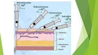 4 Tata Cara Injeksi pada pasien yang benar .pptx