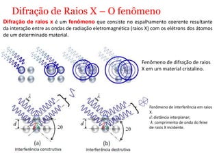 4_Técnicas de Caracterização de Materiais_1_analise quimica e de fases.pptx