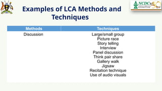 4_Teaching-learning methods for the LCA.pptx