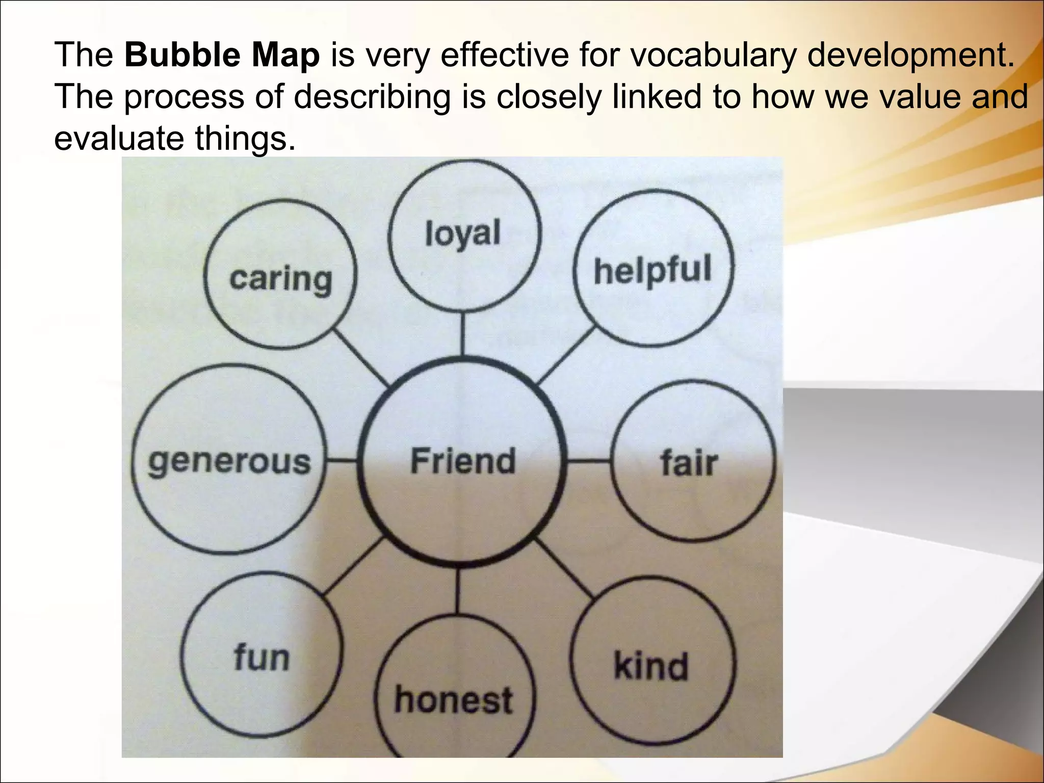 Four Teaching Strategies in English | PPT