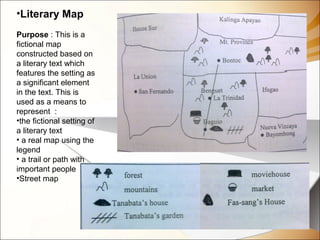 Four Teaching Strategies in English | PPT