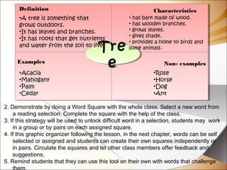 Four Teaching Strategies in English | PPT