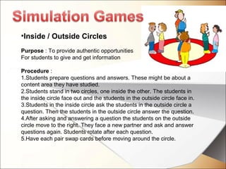 Four Teaching Strategies in English | PPT