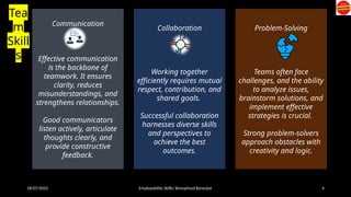 4 Team Skills under Employability Skills | PPTX