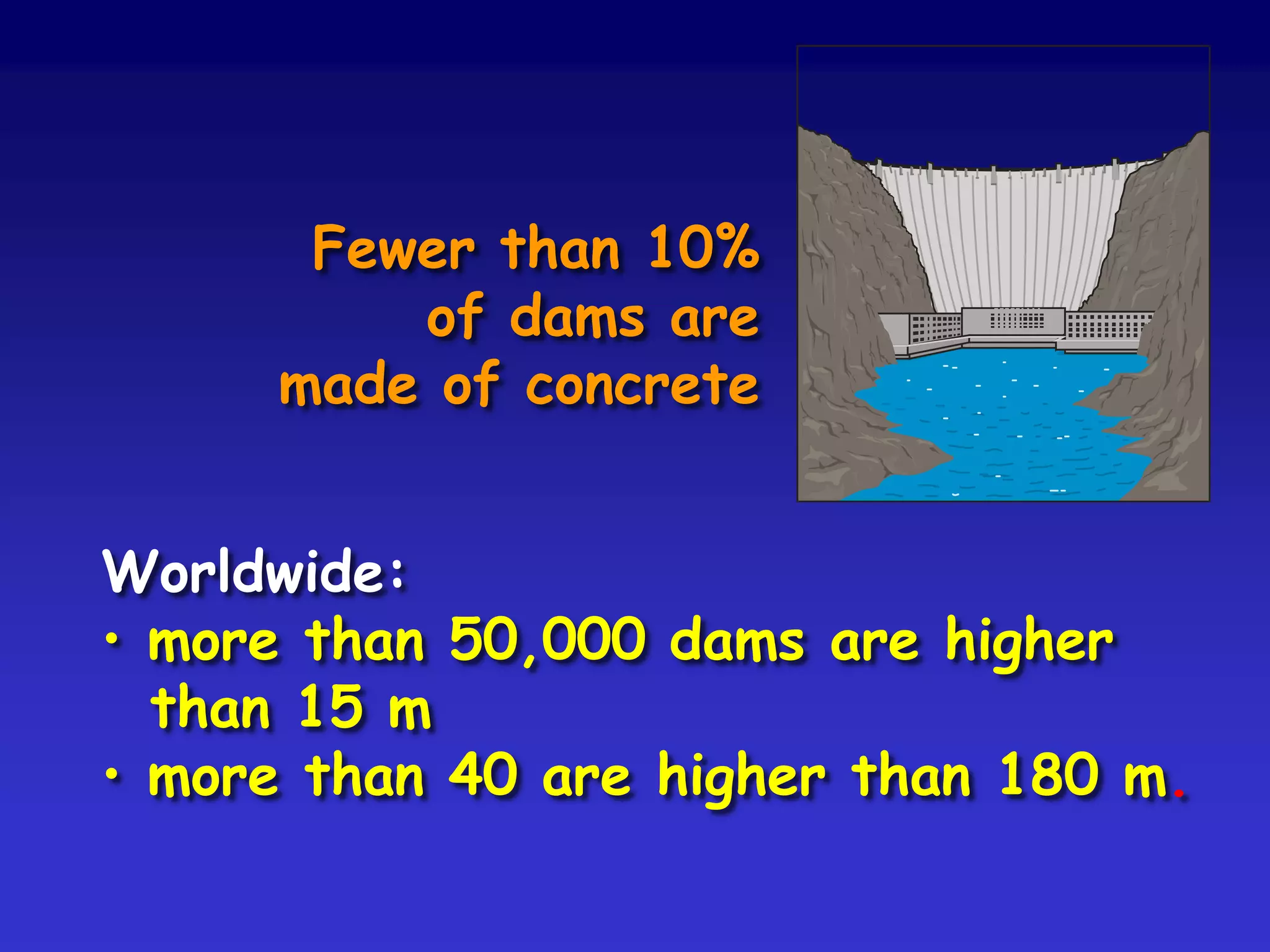 Reservoir Dam Safety | PDF