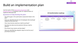 4_TechnicalReadinessGuide_CopilotforMicrosoft365.pptx
