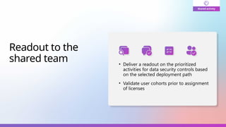 4_TechnicalReadinessGuide_CopilotforMicrosoft365.pptx