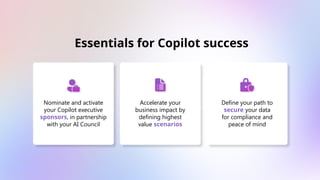 4_TechnicalReadinessGuide_CopilotforMicrosoft365.pptx