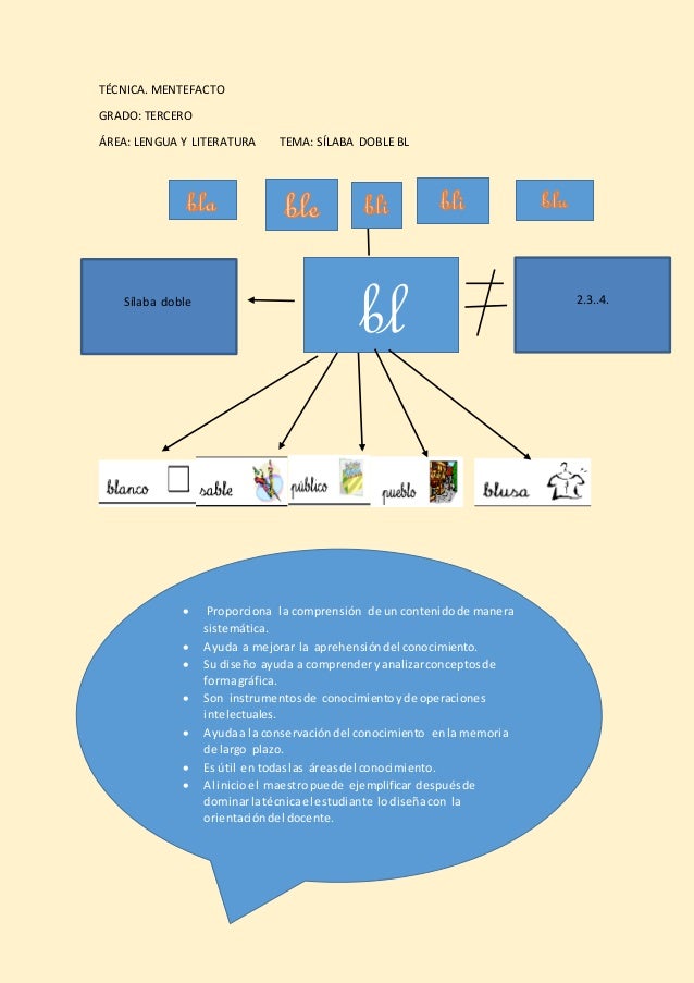 4 tecnicas de aprendizaje activo 4 tecnicas de aprendizaje activo