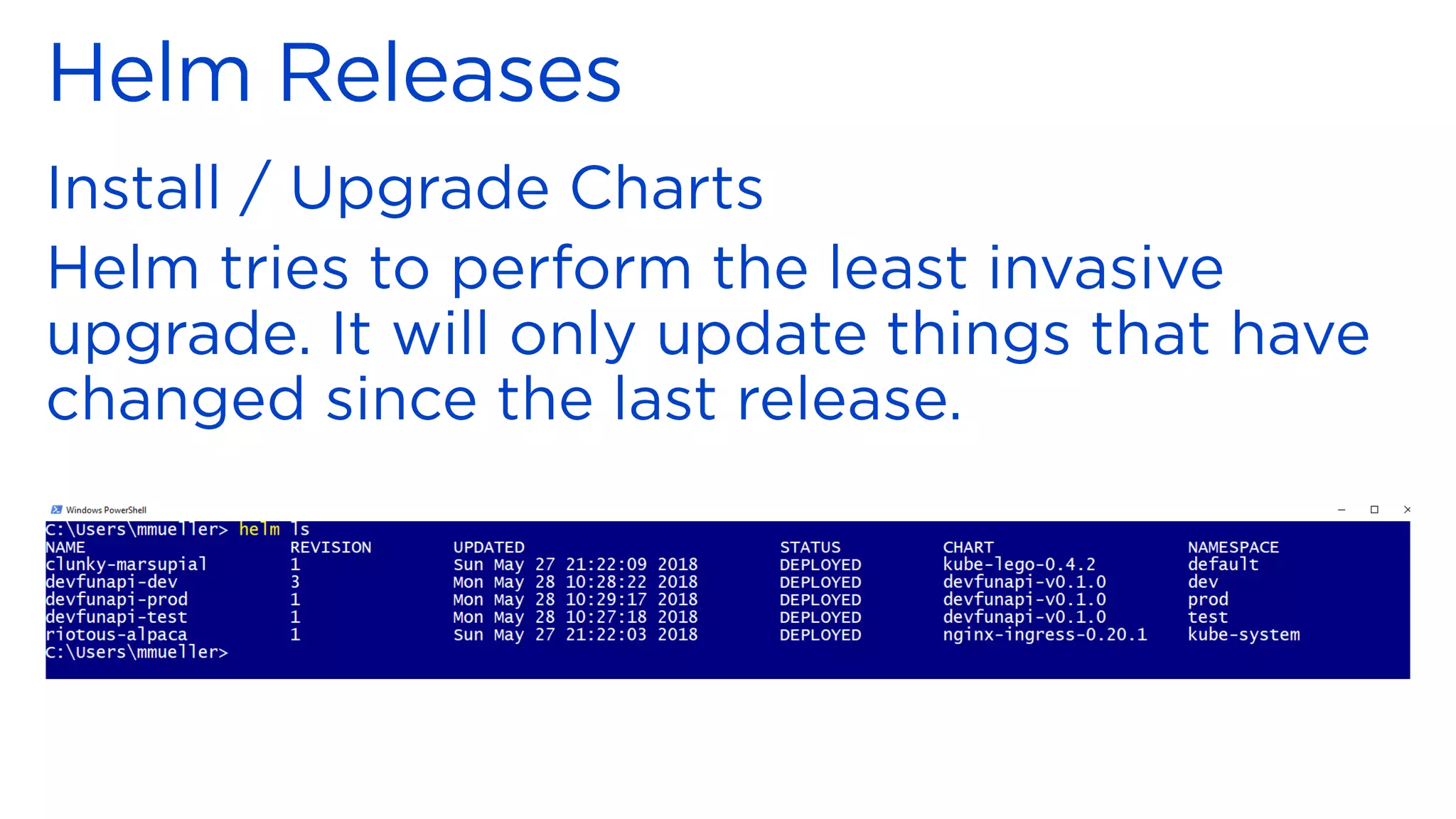 Vsts Release Pipelines With Kubernetes Pdf Cloud Computing Internet