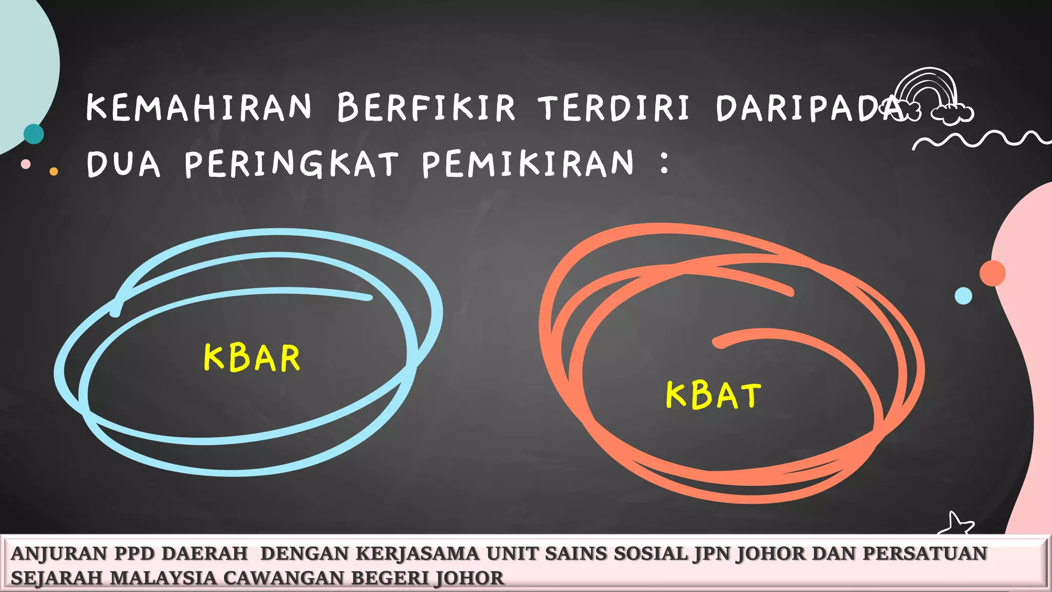 4) TEKNIK MENJAWAB KBAT PG.pdf