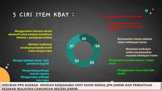 4) TEKNIK MENJAWAB KBAT PG.pdf