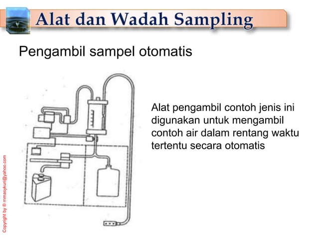 4_Teknik Sampling Air_(Water Sampling).pptx