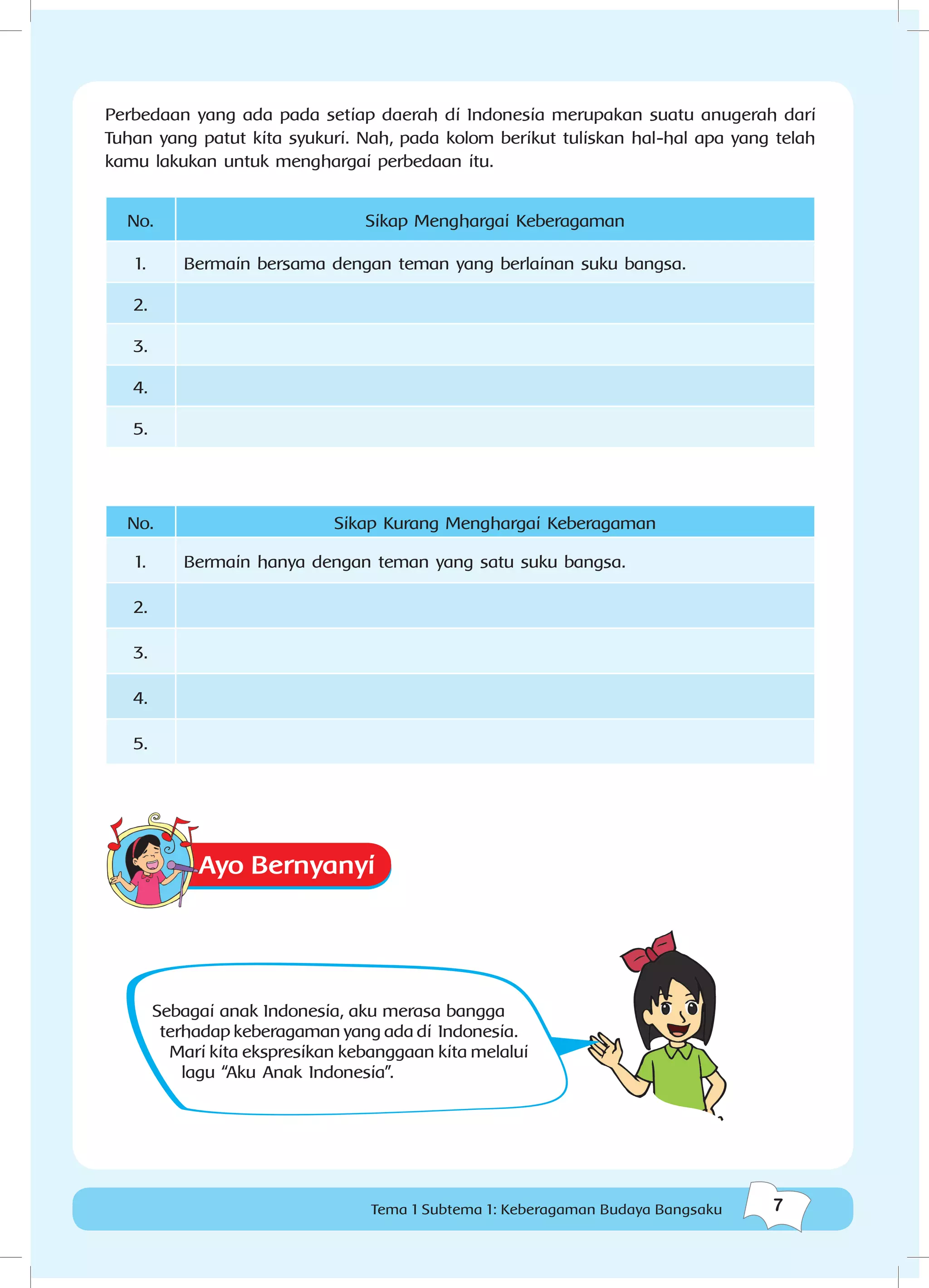 4 tematik tema 1_buku_siswa_revisi | PDF