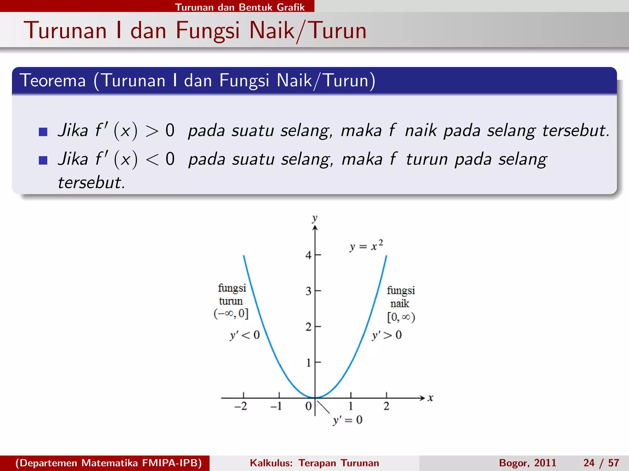 terapan turunan | PPT