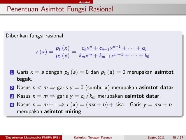 terapan turunan | PPT