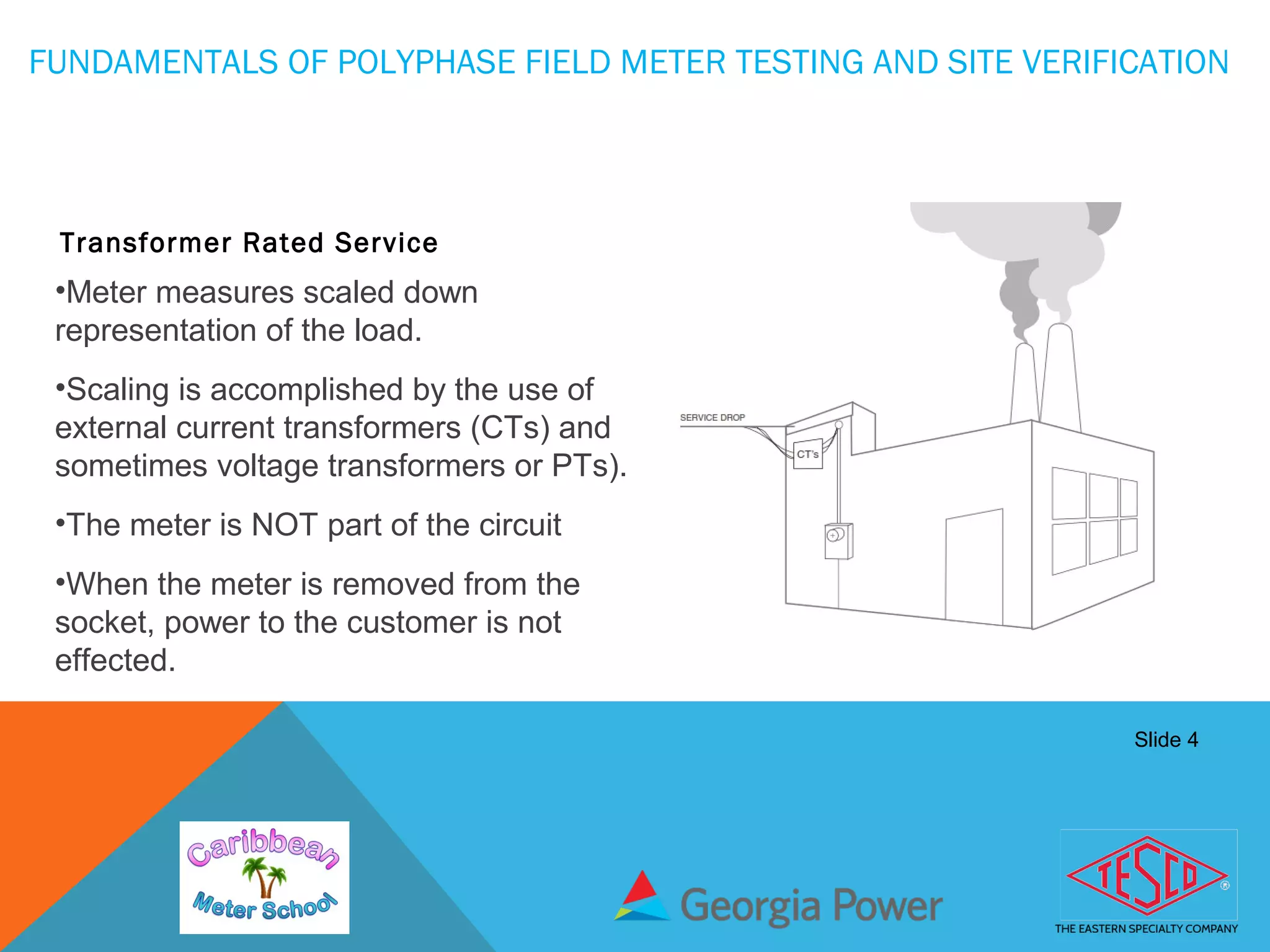 Fundamentals of Transformer Rated Field Meter Testing and Site ...