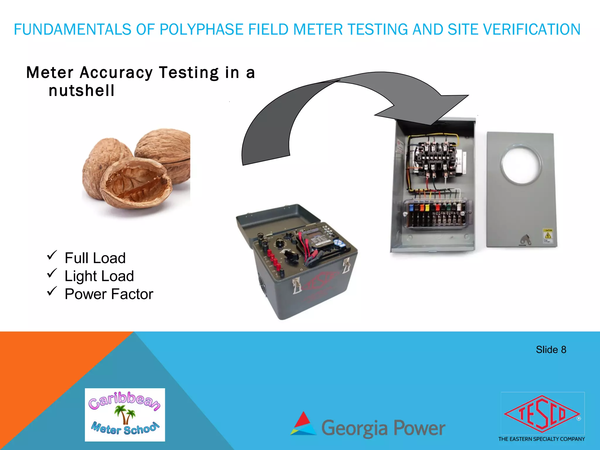 Fundamentals of Transformer Rated Field Meter Testing and Site ...