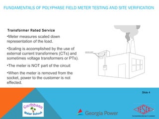 Fundamentals of Transformer Rated Field Meter Testing and Site ...