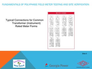 Fundamentals of Transformer Rated Field Meter Testing and Site ...