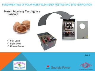Fundamentals of Transformer Rated Field Meter Testing and Site ...
