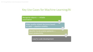 4 Testing Methods to Scale and Automate Your DevOps Pipeline | PPT