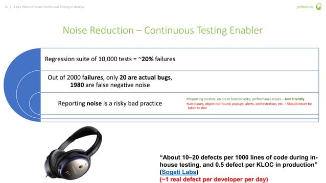 4 Testing Methods To Scale And Automate Your Devops Pipeline Ppt