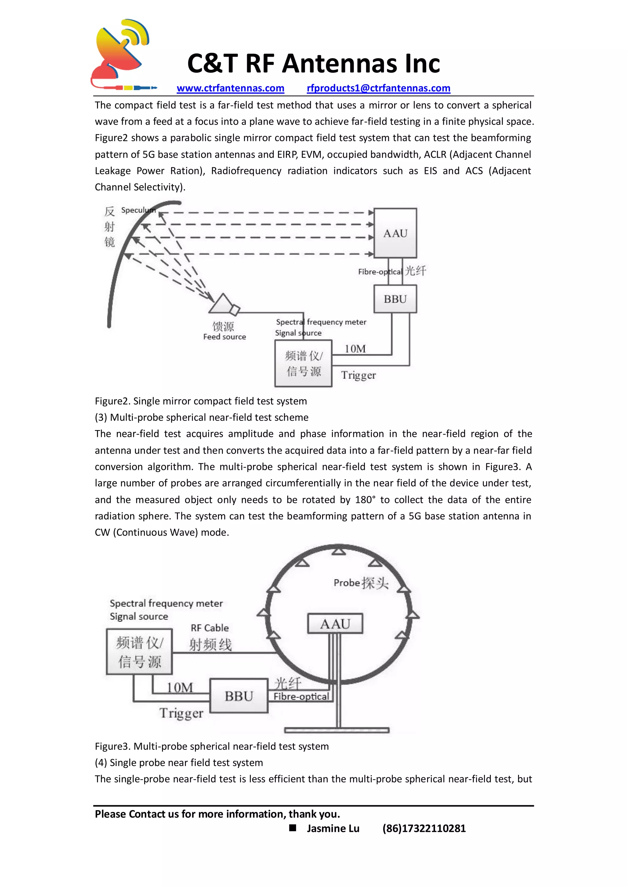 4 test methods for 5 g base station antenna ota - C&T RF Antennas Inc | PDF