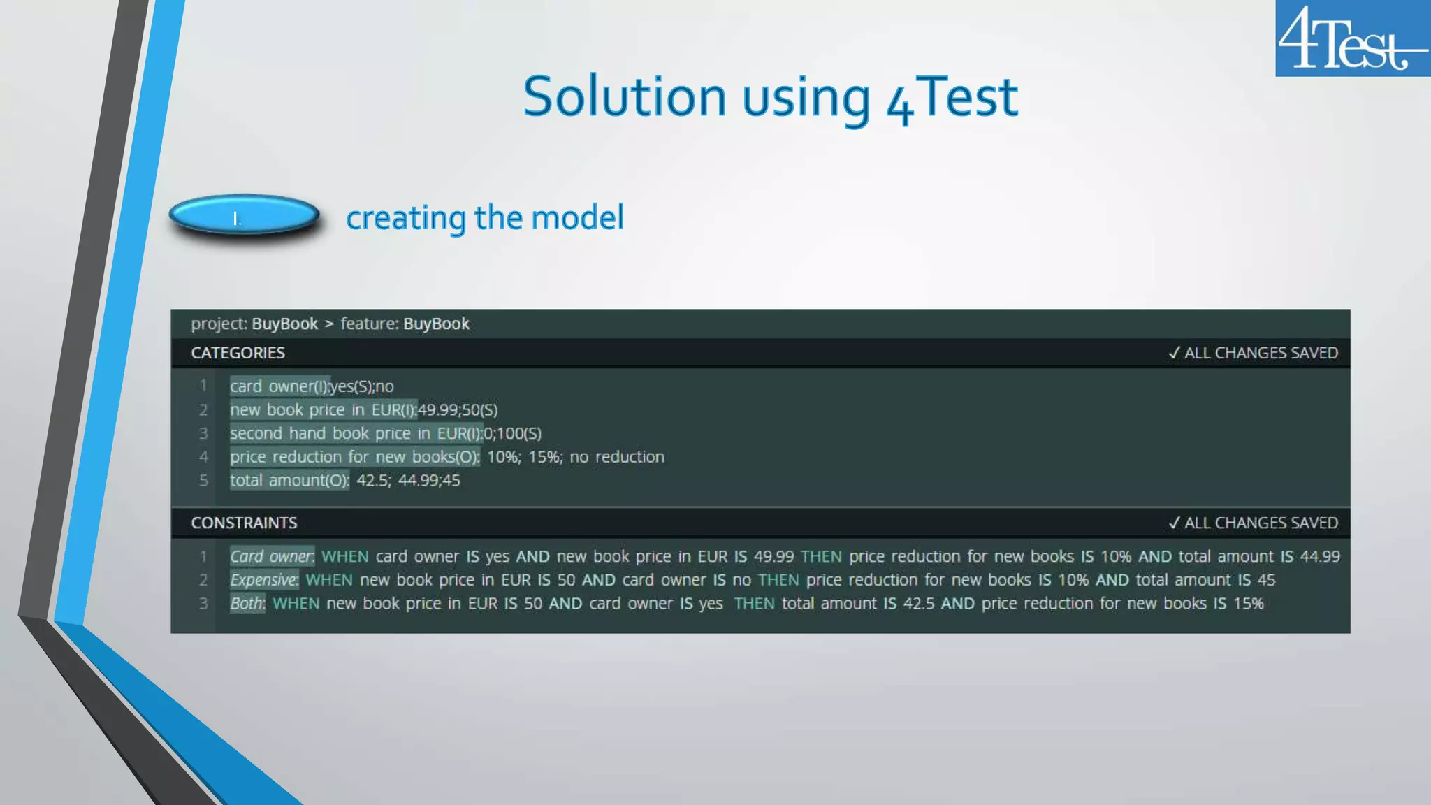Introduction to 4Test MBT | PPT