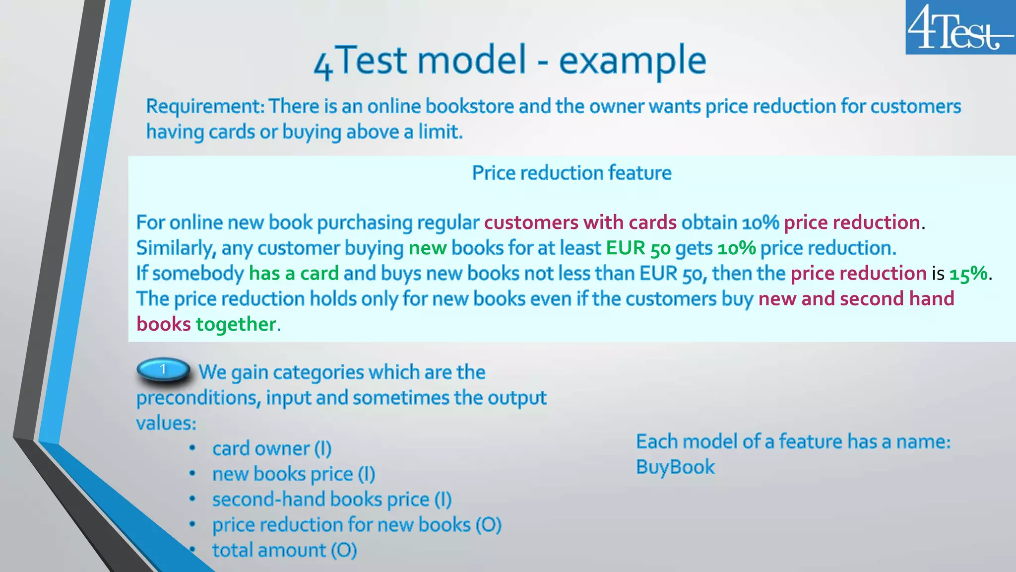 Introduction to 4Test MBT | PPT