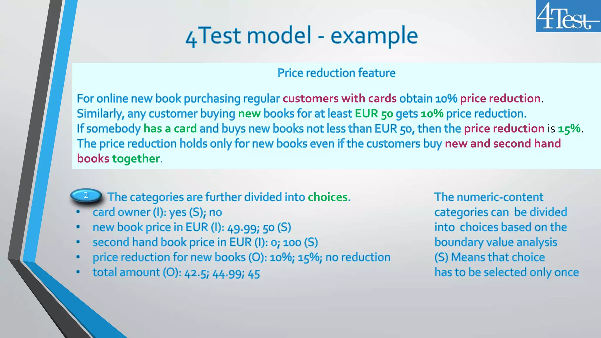 Introduction to 4Test MBT | PPT