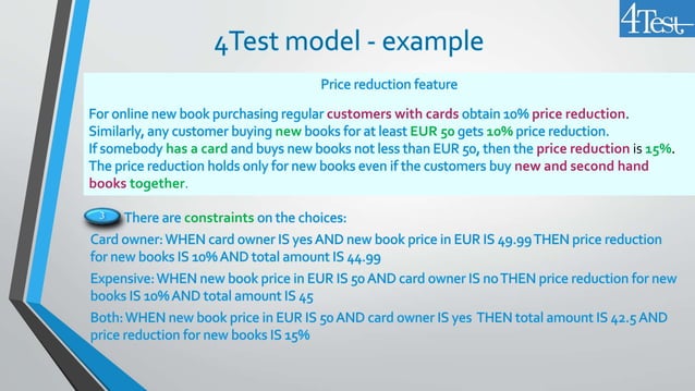 Introduction to 4Test MBT | PPT