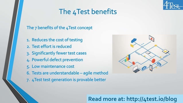 Introduction to 4Test MBT | PPT