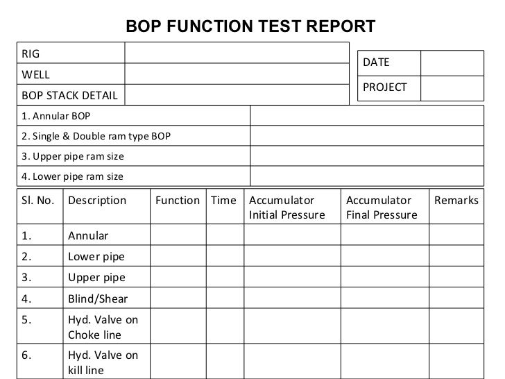 Bop test ram pressure test - hetycloud