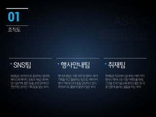KOREATECH 더한기대4th ASA-K Symposium PPT | PDF