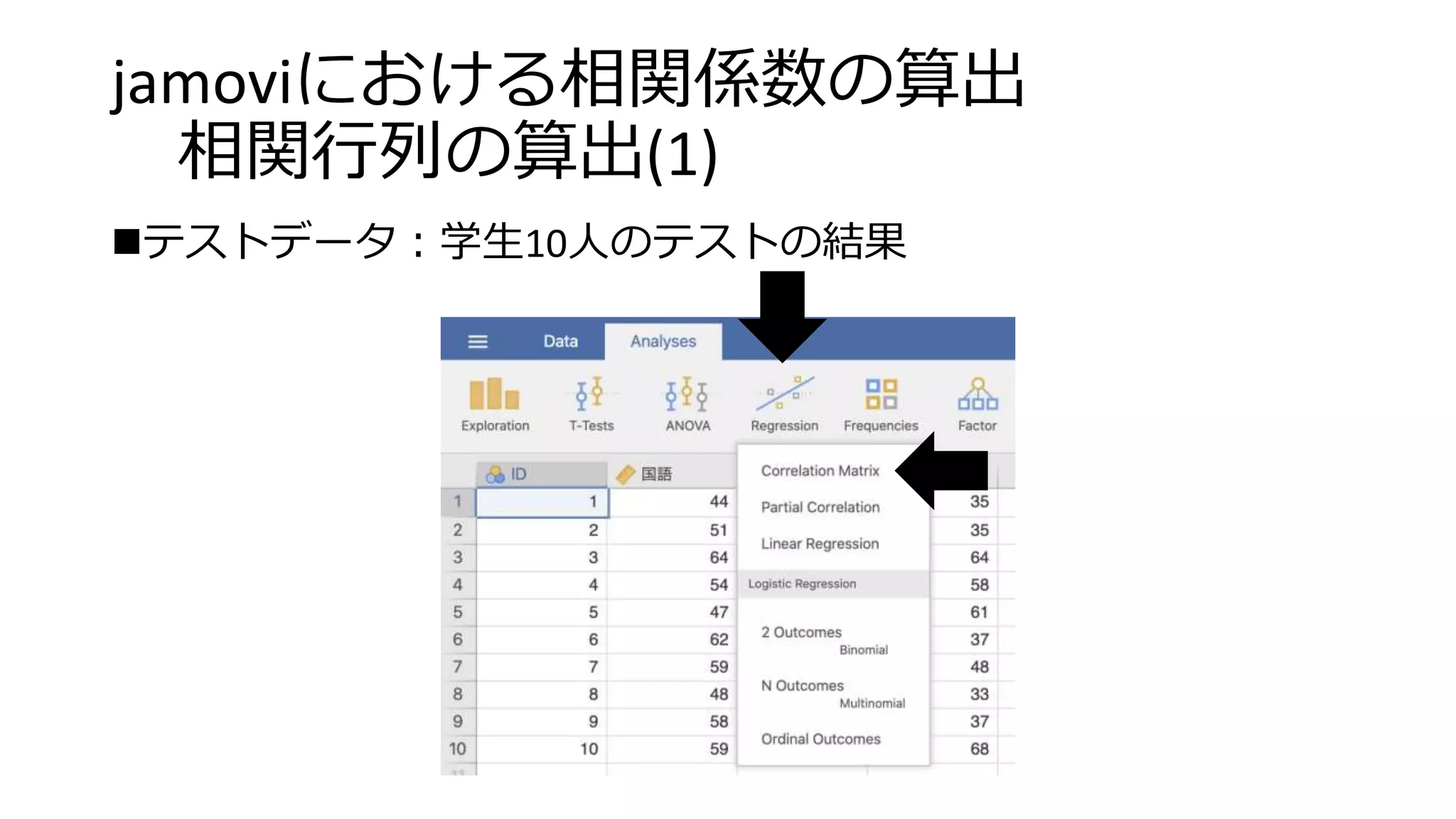 jamoviによるデータ分析(4)：相関と回帰 | PPTX