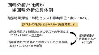 jamoviによるデータ分析(4)：相関と回帰 | PPTX