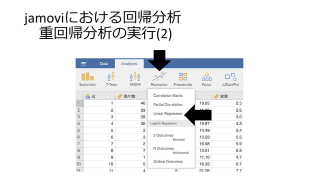 jamoviによるデータ分析(4)：相関と回帰 | PPTX