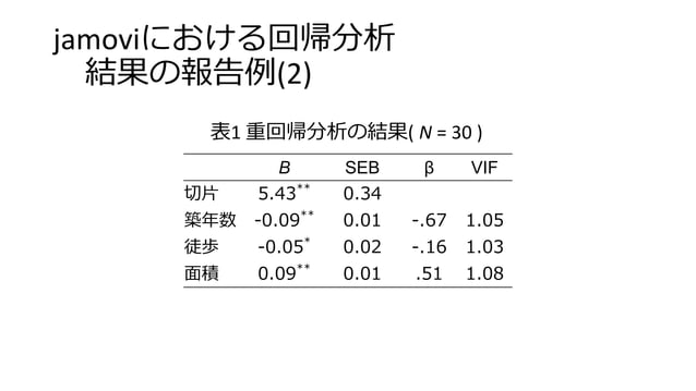 jamoviによるデータ分析(4)：相関と回帰 | PPTX