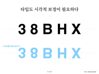 4th.Lecture.The.Visual.Principles.of.Typhography.pdf