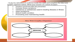 consumer chemistry for grade 9 4th.1.pptx