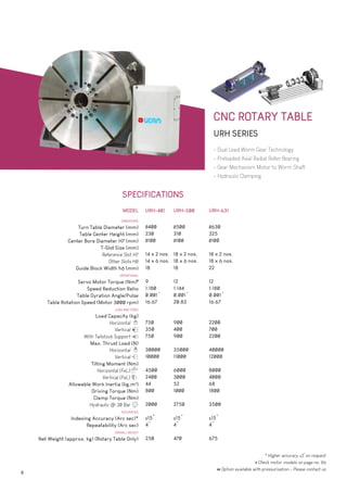 4th axis-solutions - Rotary table solutions | PDF